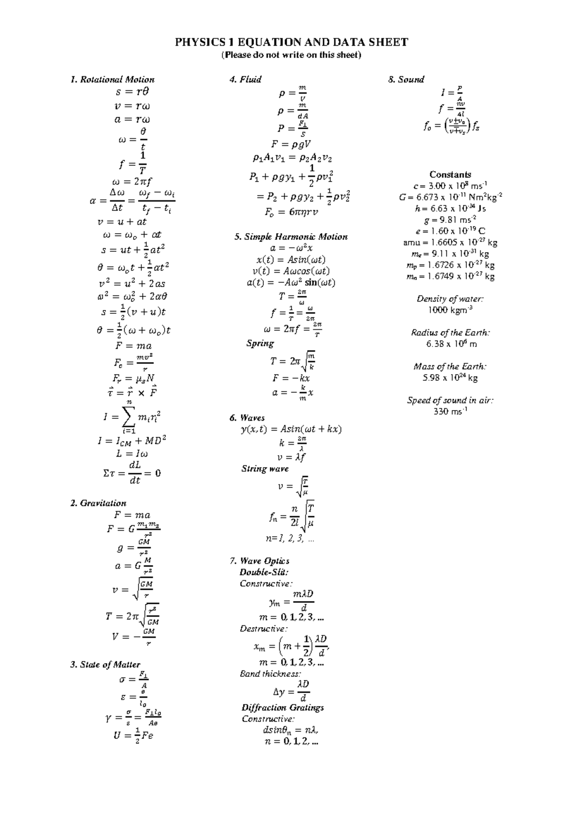 SP 014 Physics 1 - Equation Sheet - PHYSICS 1 EQUATION AND DATA SHEET ...