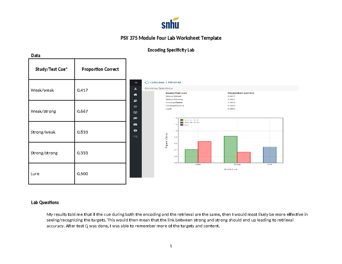 375 mod 4 wksht - Module 4 Worksheet - PSY 375 Module Four Lab ...