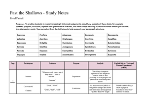 Past the Shallows' Notes - quotes and theams - Past the Shallows ...