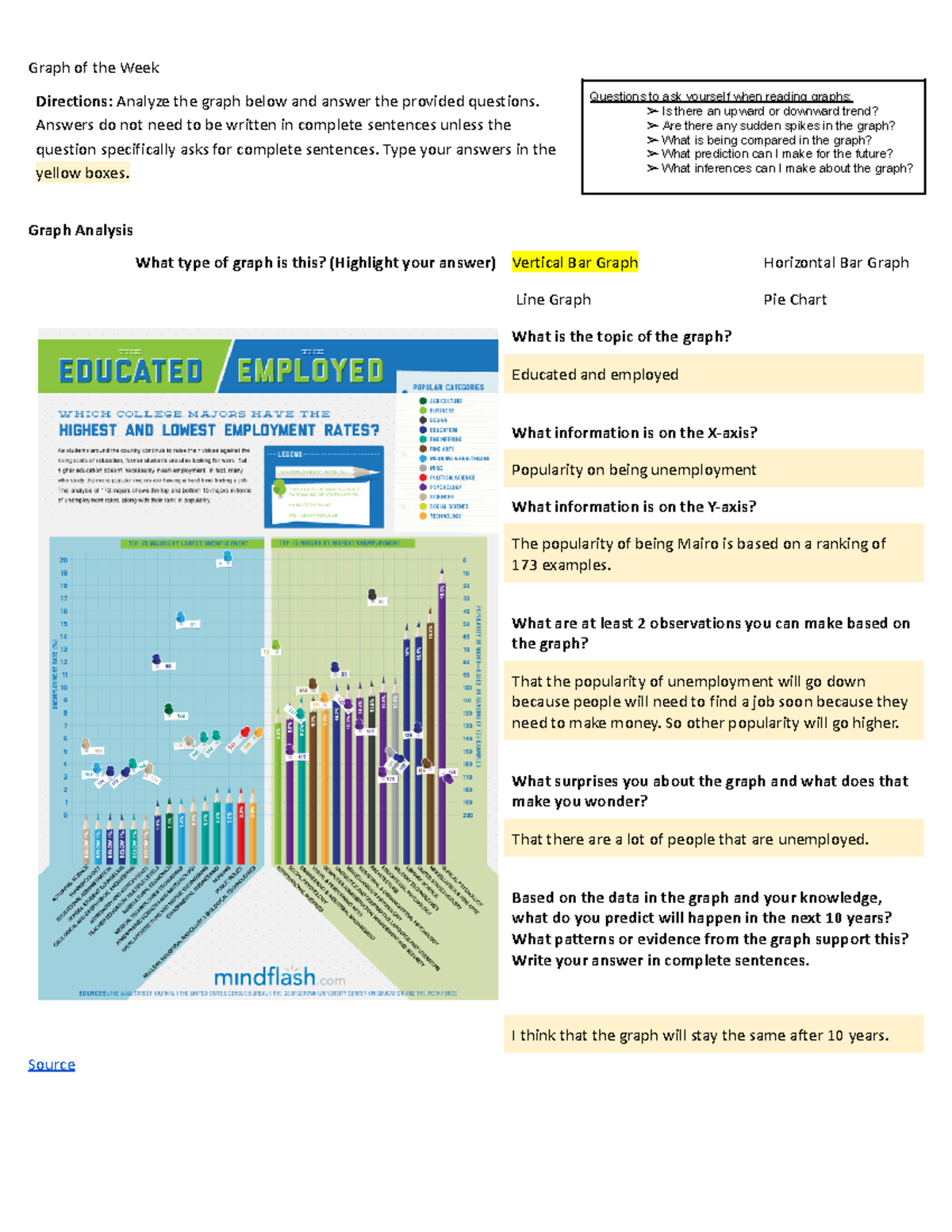 Graph of the Week- College Majors - Graph of the Week Directions ...