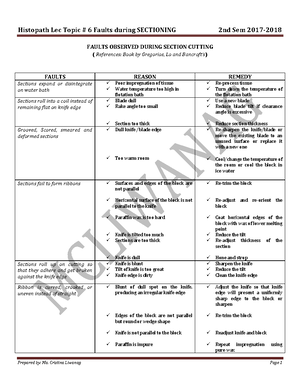 Clinical Chemistry Lab - MODULE 1: LABORATORY APPARATUS AND EQUIPMENT ...