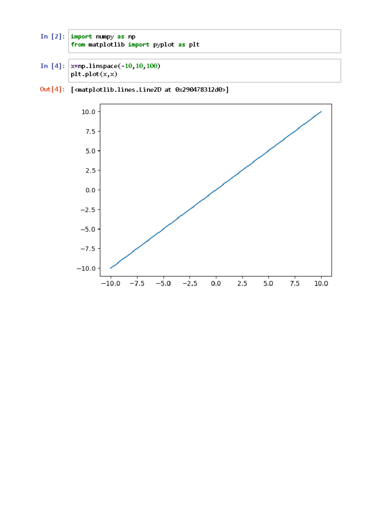 Activation Function - In [2]: In [4]: Out[4]: [ ] import - Studocu