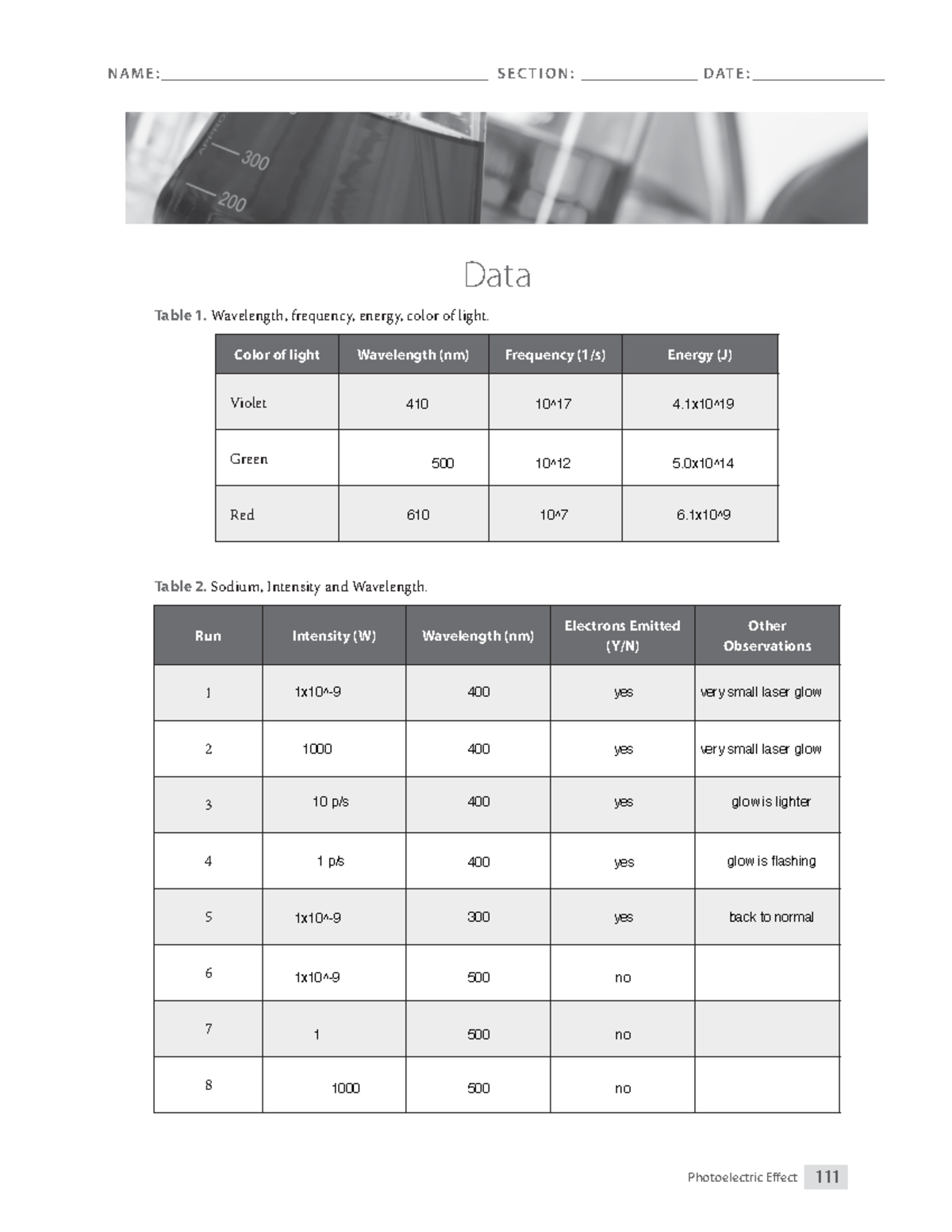 Photoelectric effect experiment: virtual lab - Photoelectric Effect 111 ...