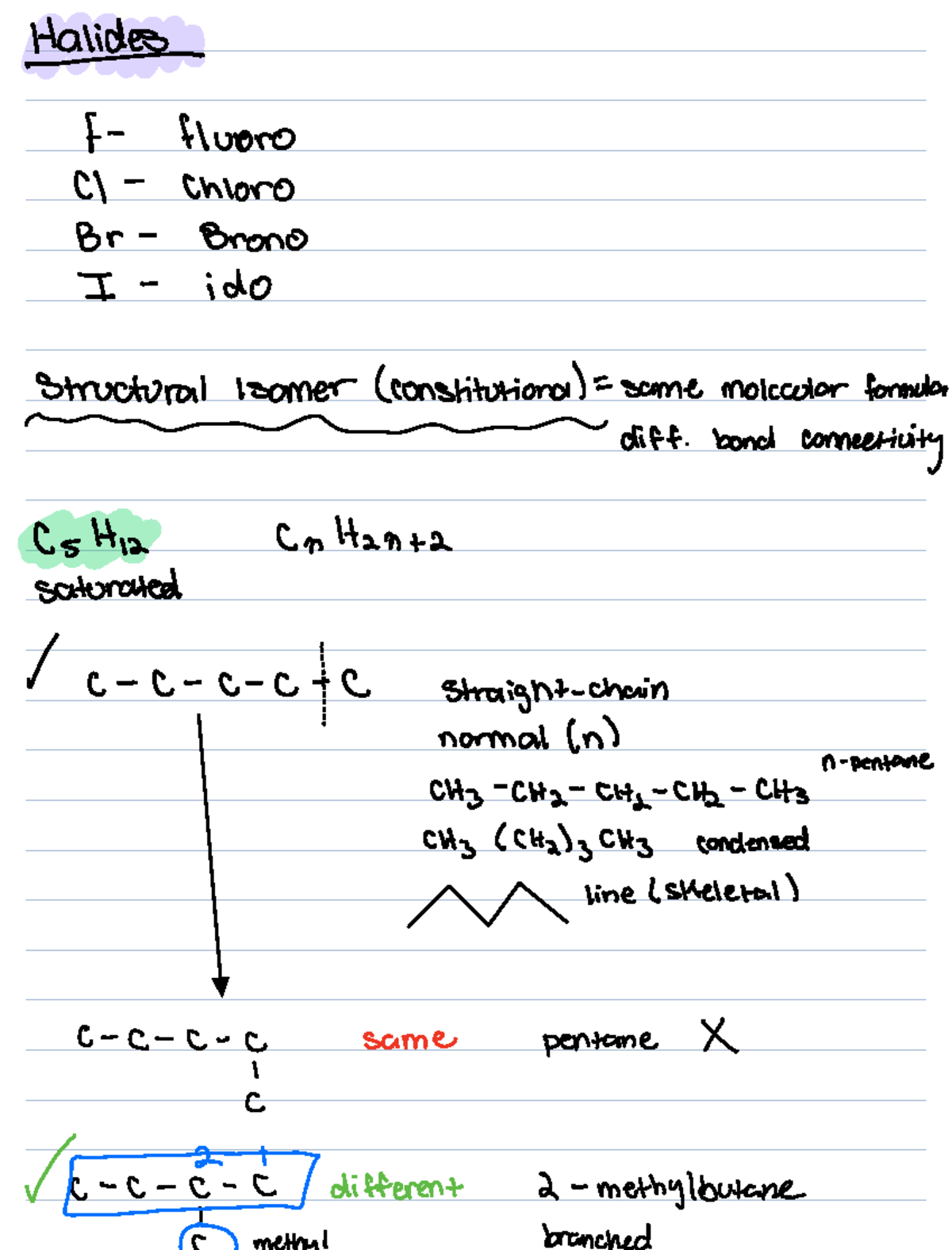 Organic Chemistry - constitutional isomer, naming alkanes, cycloalkanes ...