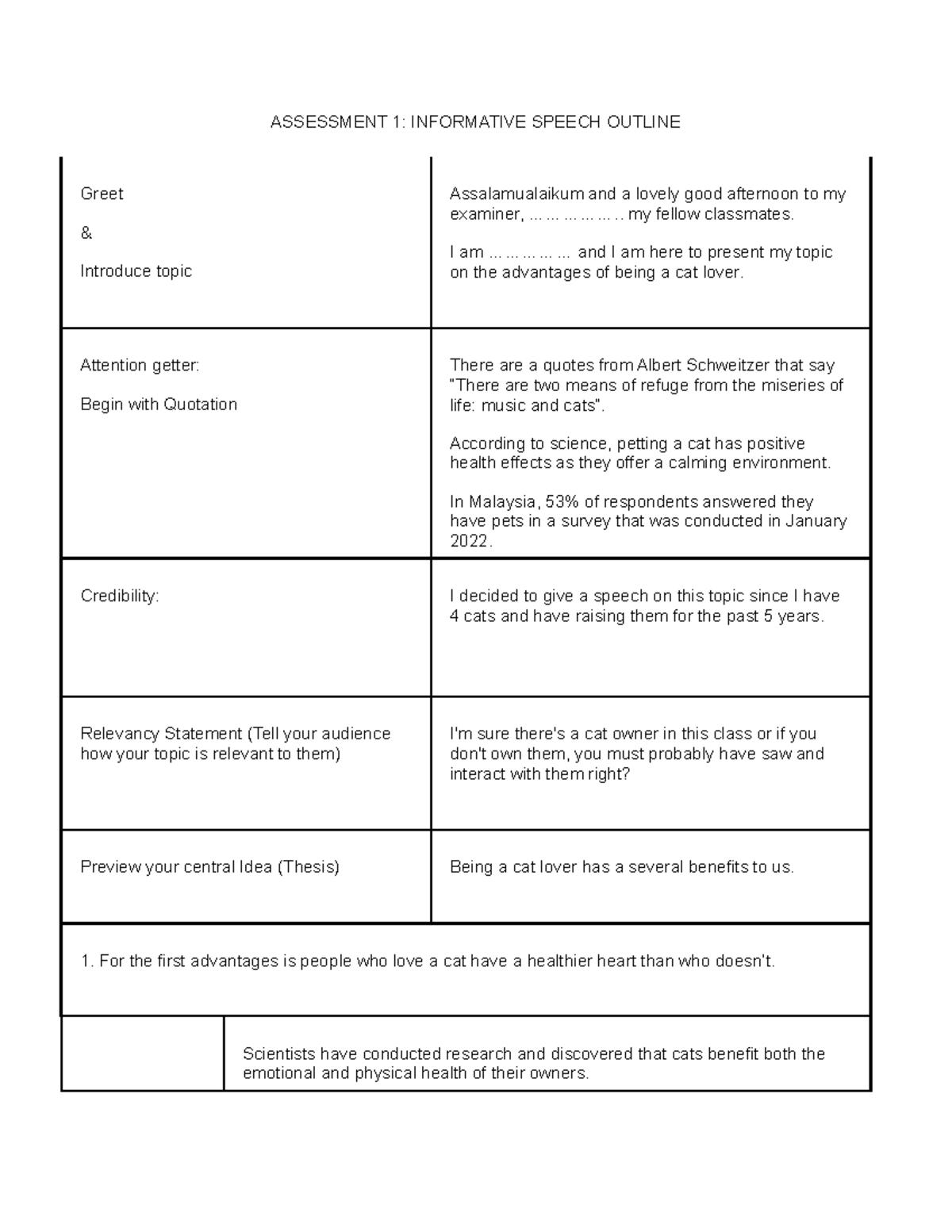 Elc draft - individual presentation - ASSESSMENT 1: INFORMATIVE SPEECH ...