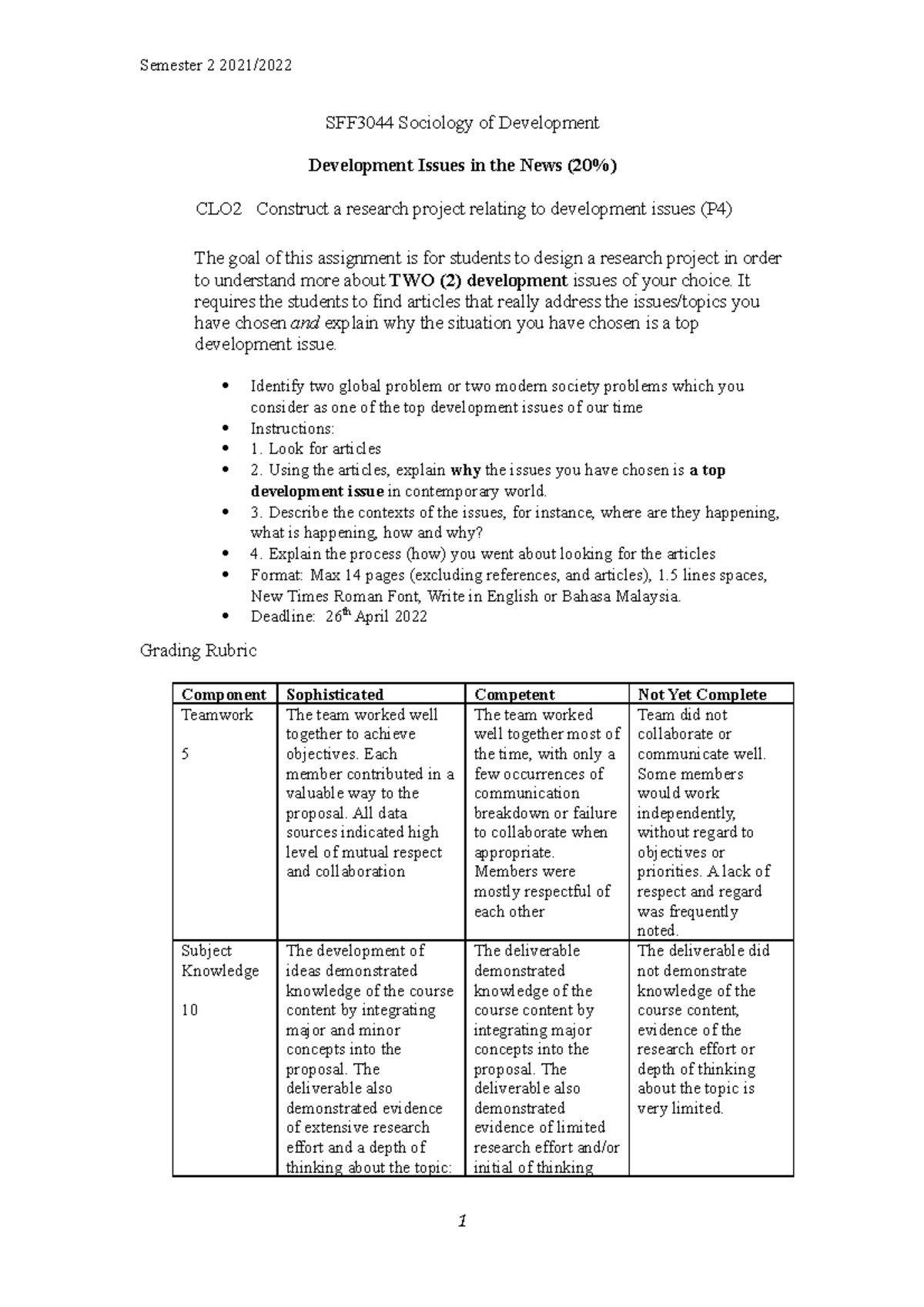 SSF3044 Assignment 1 Exploring Contemporary Development Issues ...