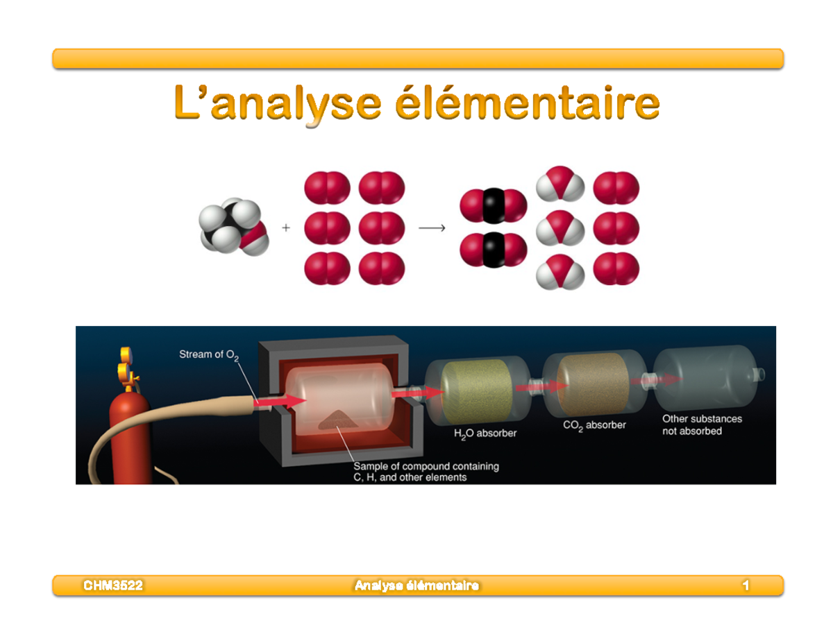 1 Analyse élémentaire - Lecture notes 1 - Formule empirique: rapport ...