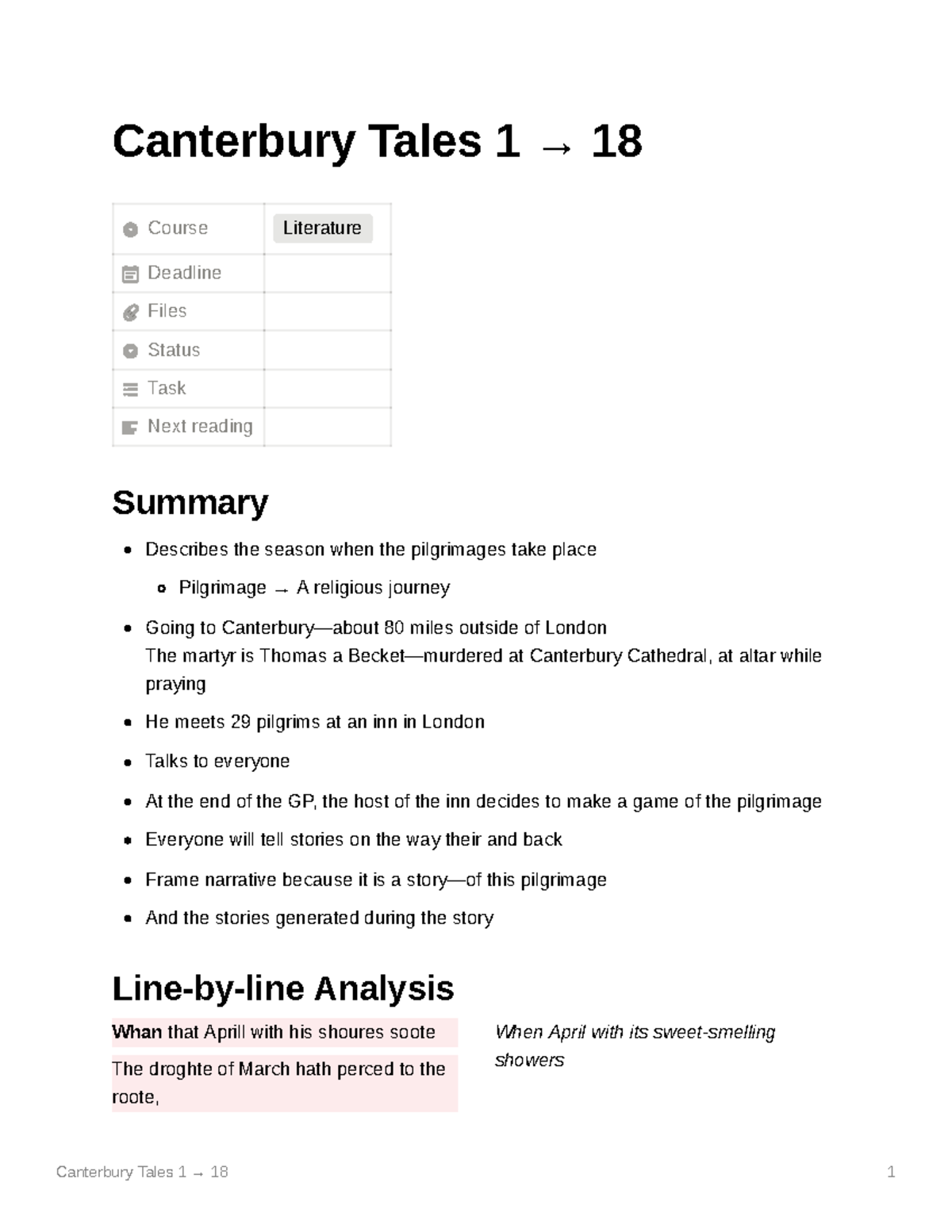 Canterbury Tales 1 18 - As the title says - Canterbury Tales 1 → 18 ...