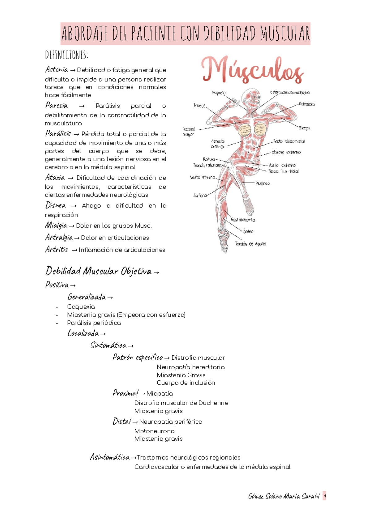 Abordaje de paciente con debilidad Muscular - ABORDAJE DEL PACIENTE CON ...