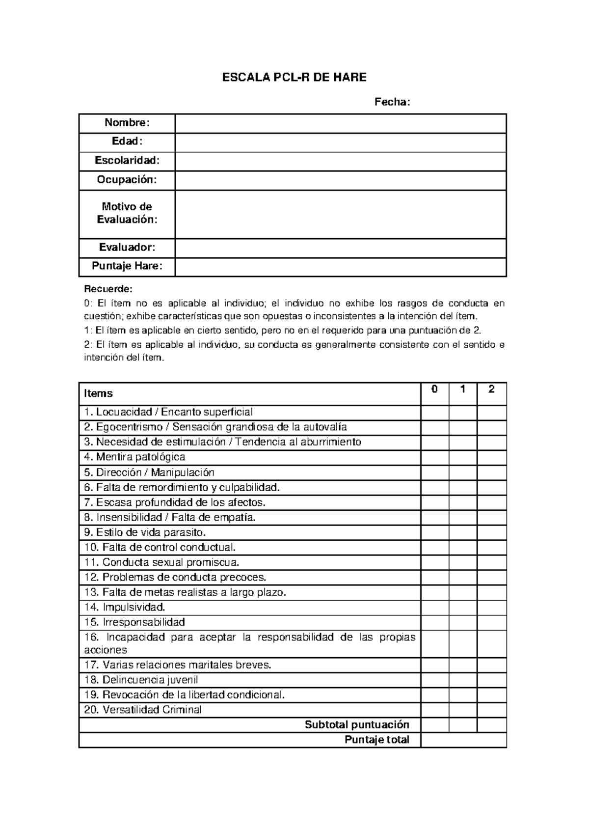 PSICOPATIC CHECK LIST - ESCALA PCL-R DE HARE Fecha: Nombre: Edad ...