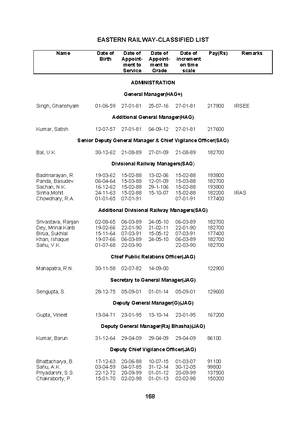 Tables - Assignment - FM1 - Studocu