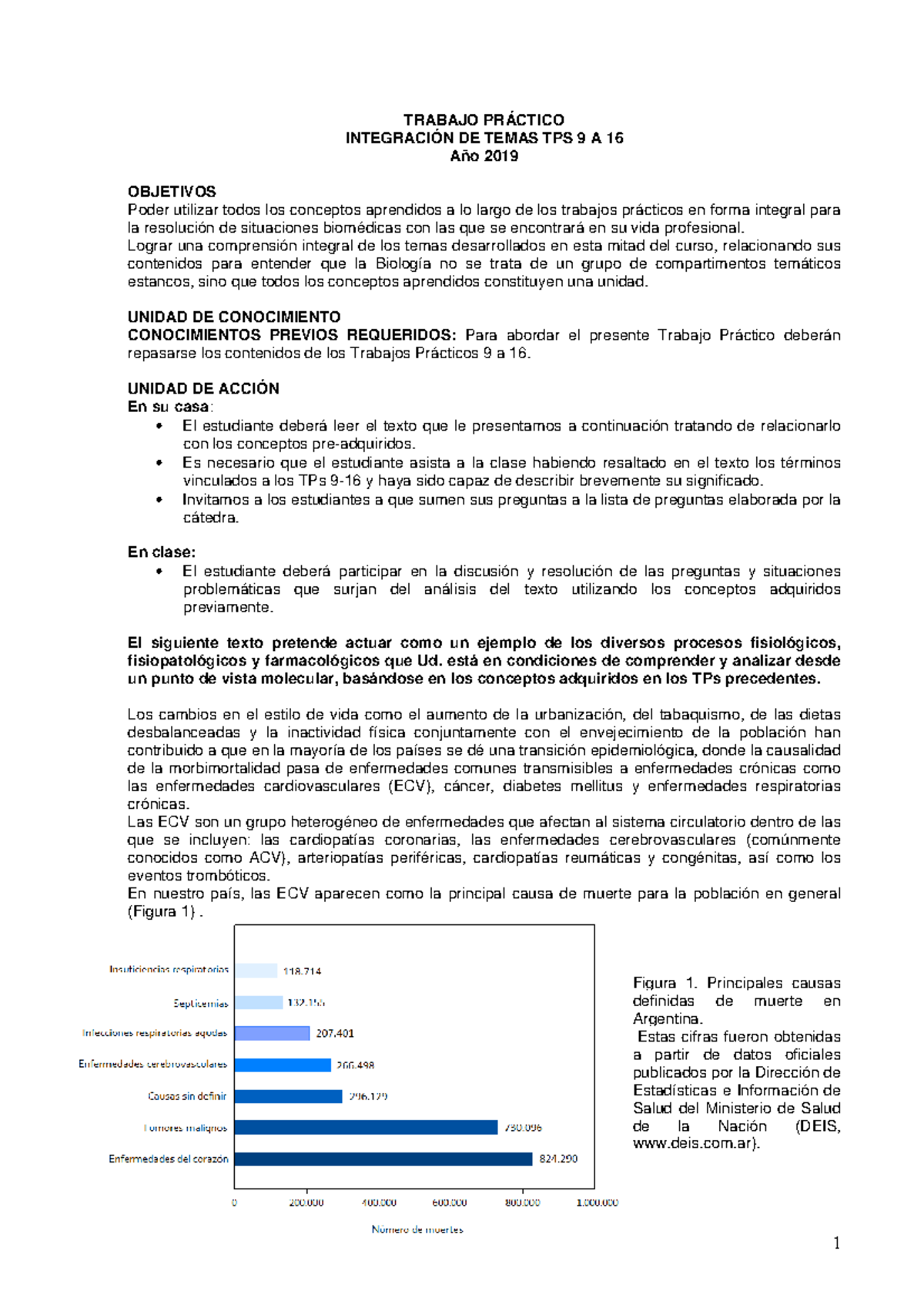2019 TP Integración 2 - pequeños resumenes - Anatomía - UNLP - Studocu