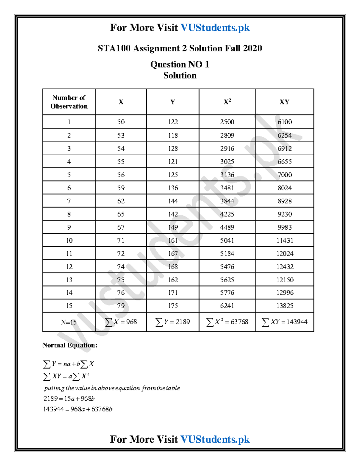 Sta100 Assignment 2 Solution Fall 2020 For More Visit Vustudents For