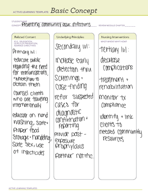 Dumping Syndrome Basic concept ATI - ACTIVE LEARNING TEMPLATE: Basic ...