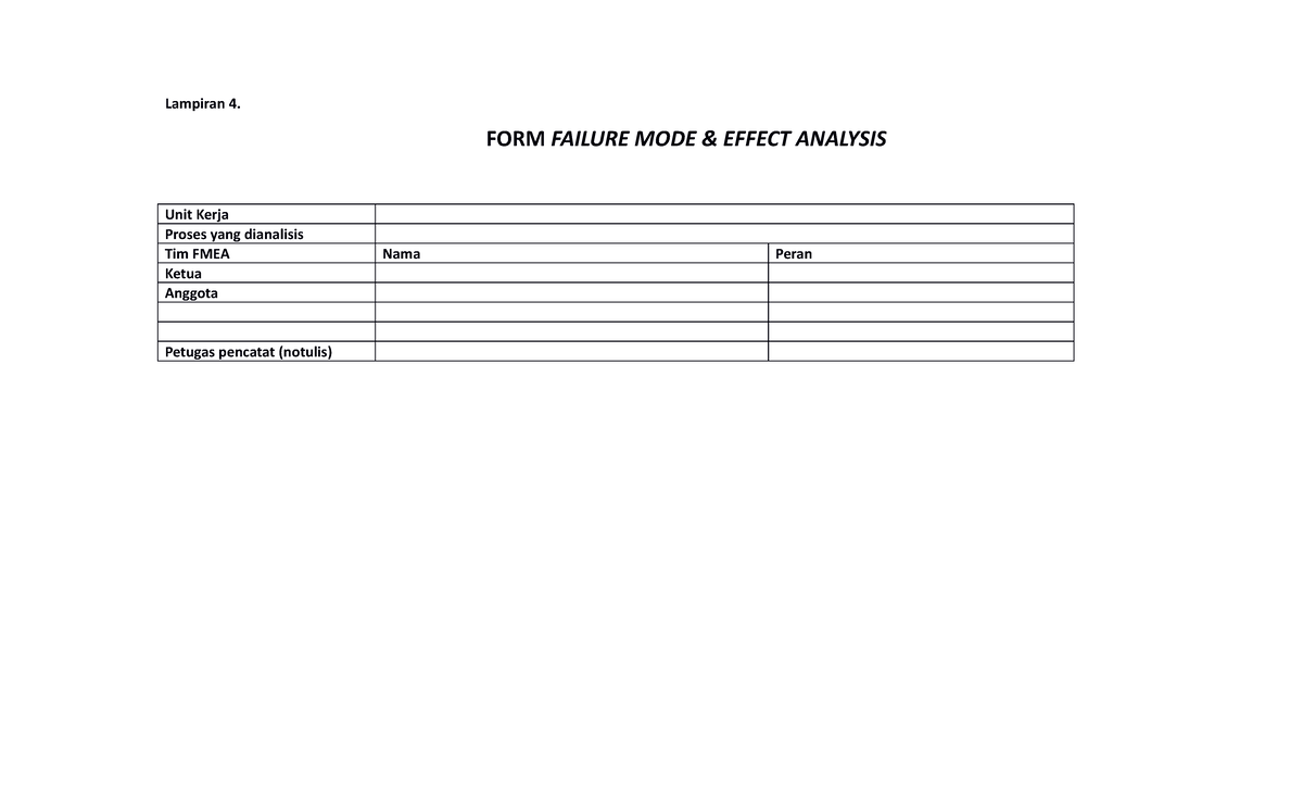 Contoh Tugas FMEA - adafdggg - Lampiran 4. FORM FAILURE MODE & EFFECT ...