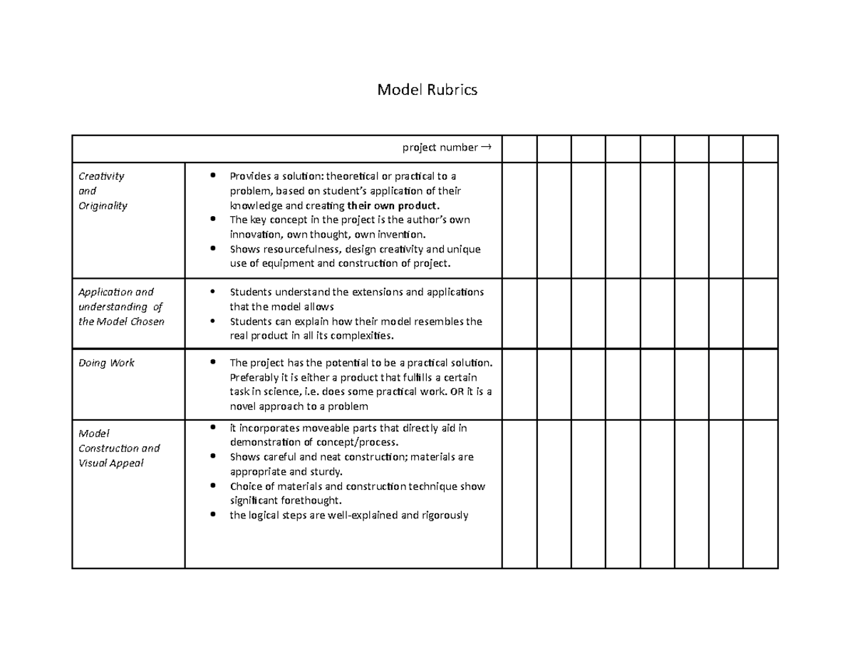 Model rubrics - rubric - Model Rubrics project number Creativity and ...