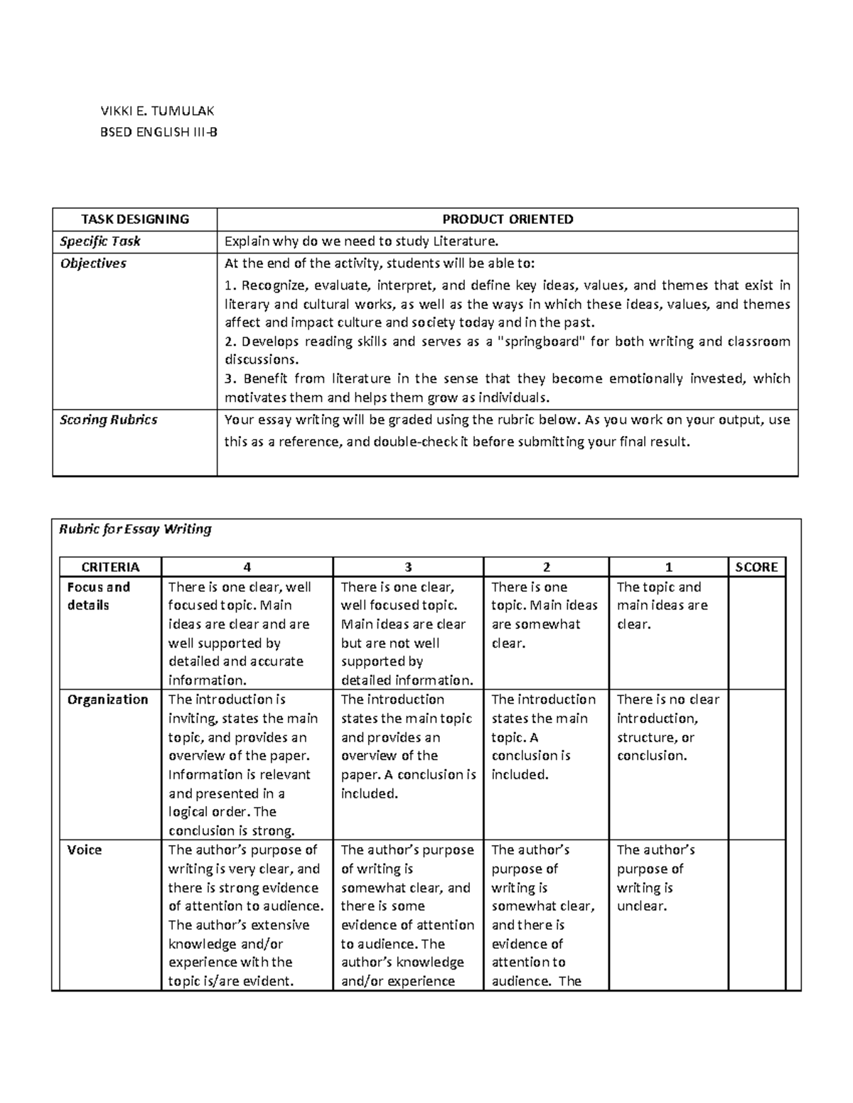 Prof Ed 7 Eng - N/A - VIKKI E. TUMULAK BSED ENGLISH III-B TASK ...