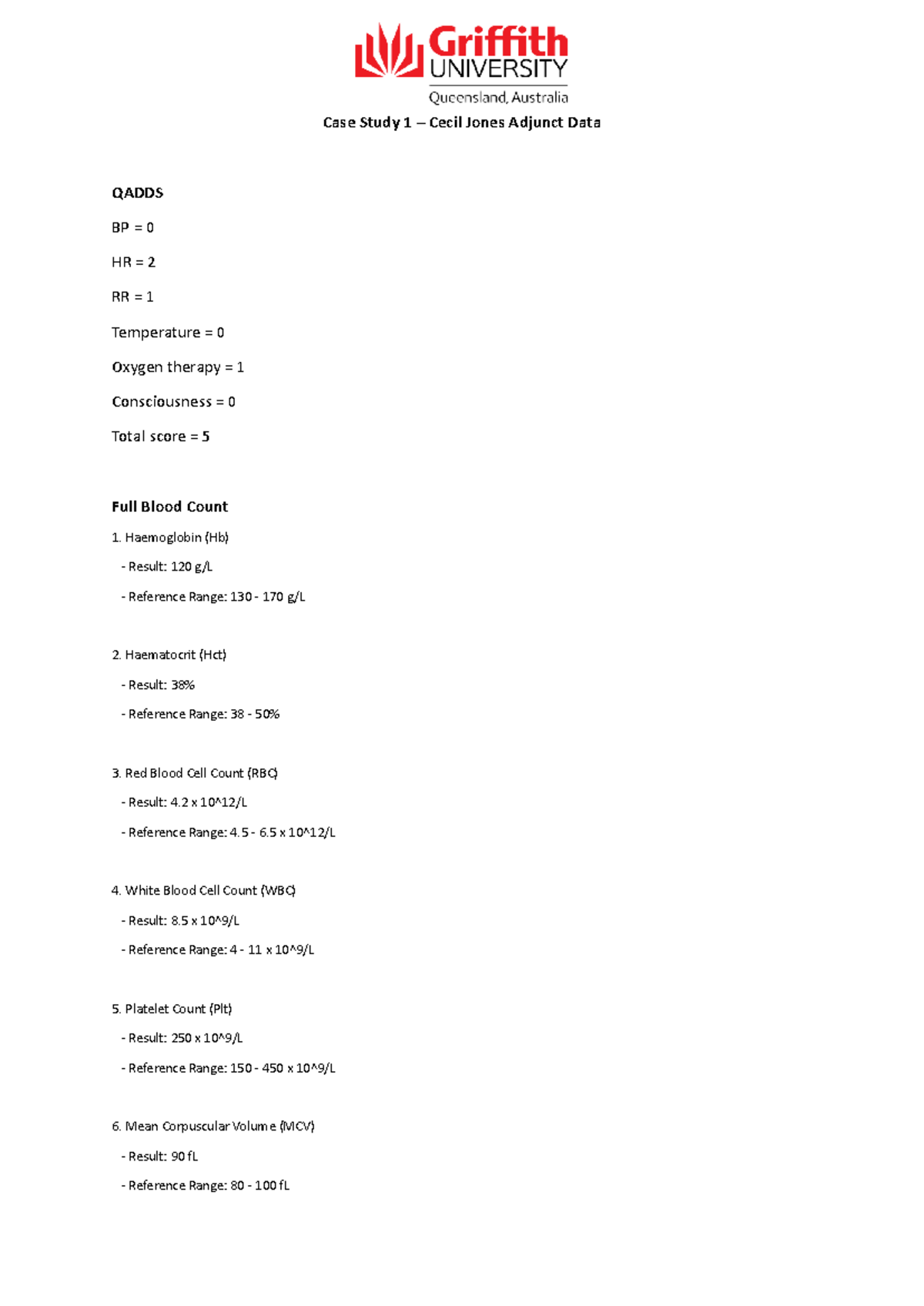 Case Study 1 Adjunct Data - Case Study 1 – Cecil Jones Adjunct Data ...