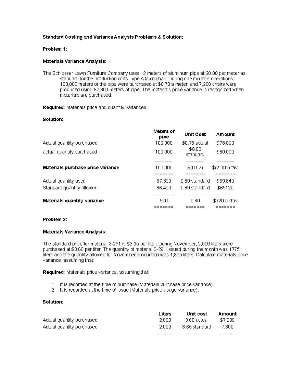 Standard costing and variance analysis problems Compress Standard