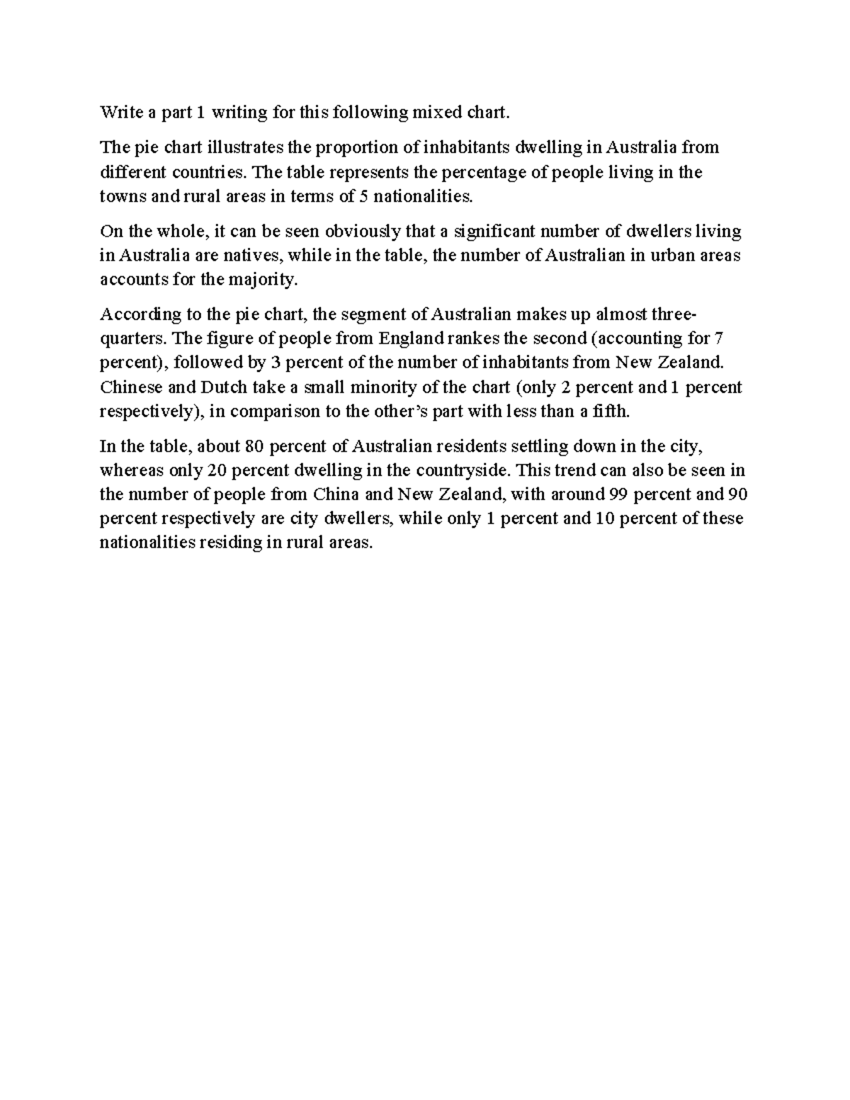 Mixed chart task 1 - Write a part 1 writing for this following mixed ...