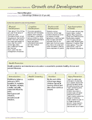 25 - ati - ACTIVE LEARNING TEMPLATES EXPECTED GROWTH AND DEVELOPMENT ...