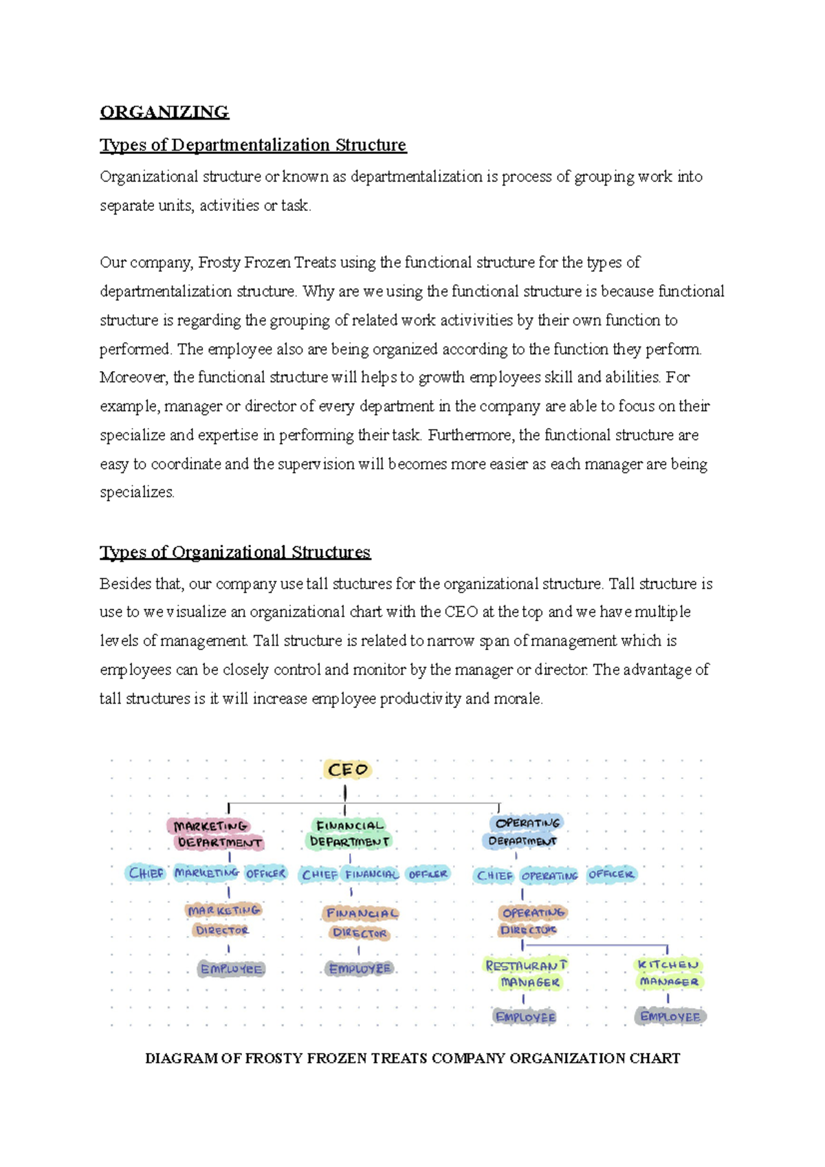 Organizing MGT - assingment - ORGANIZING Types of Departmentalization ...