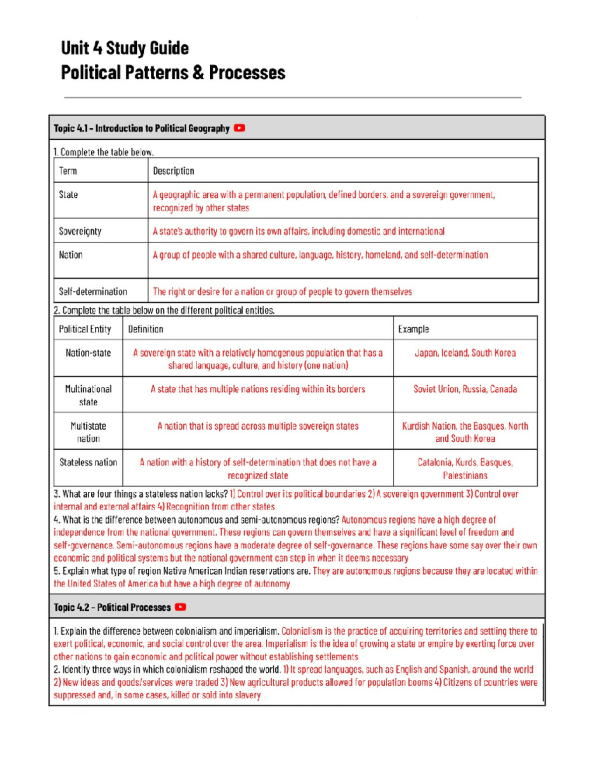 Unit 4 (Political Patterns and Processes) Summary Guide Answer Key ...