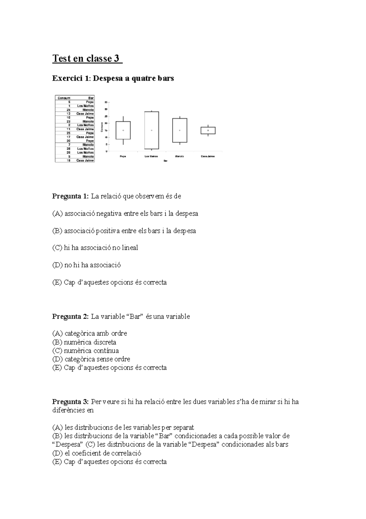 Test en classe 3 Anàlisi - Test en classe 3 Exercici 1: Despesa a ...