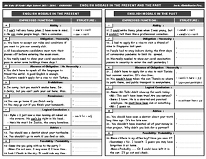Grammar handout S3-1 - CHAPTER 1 The Parts of Speech Their ...