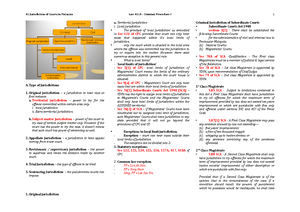 CPC Notes - Introduction Procedures and evidence laws are adjectival ...