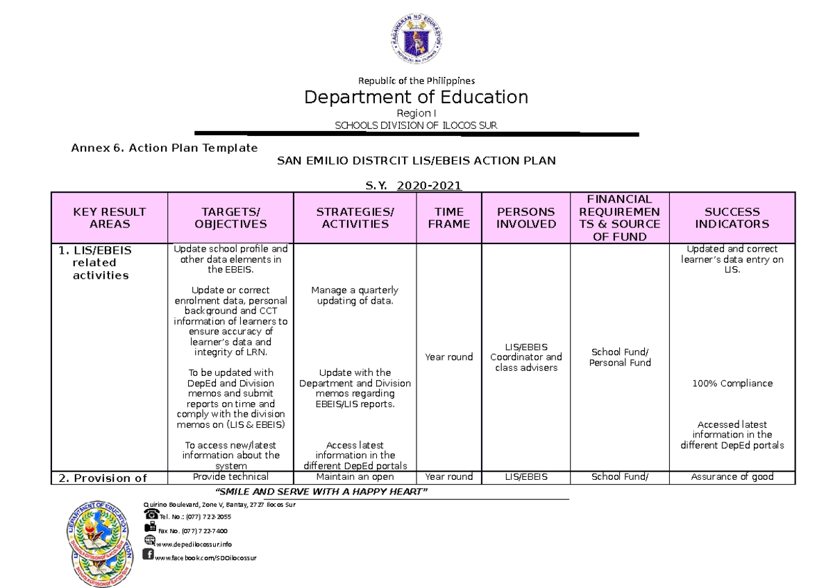 District ebeis plan - Department of Education Region I SCHOOLS DIVISION ...