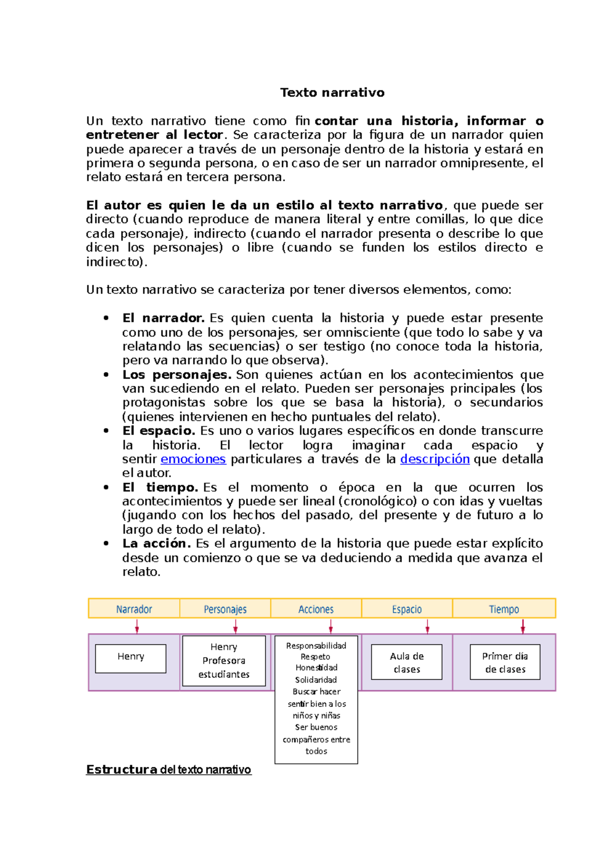 Texto narrativo - se basa en una descripcion - Texto narrativo Un texto ...