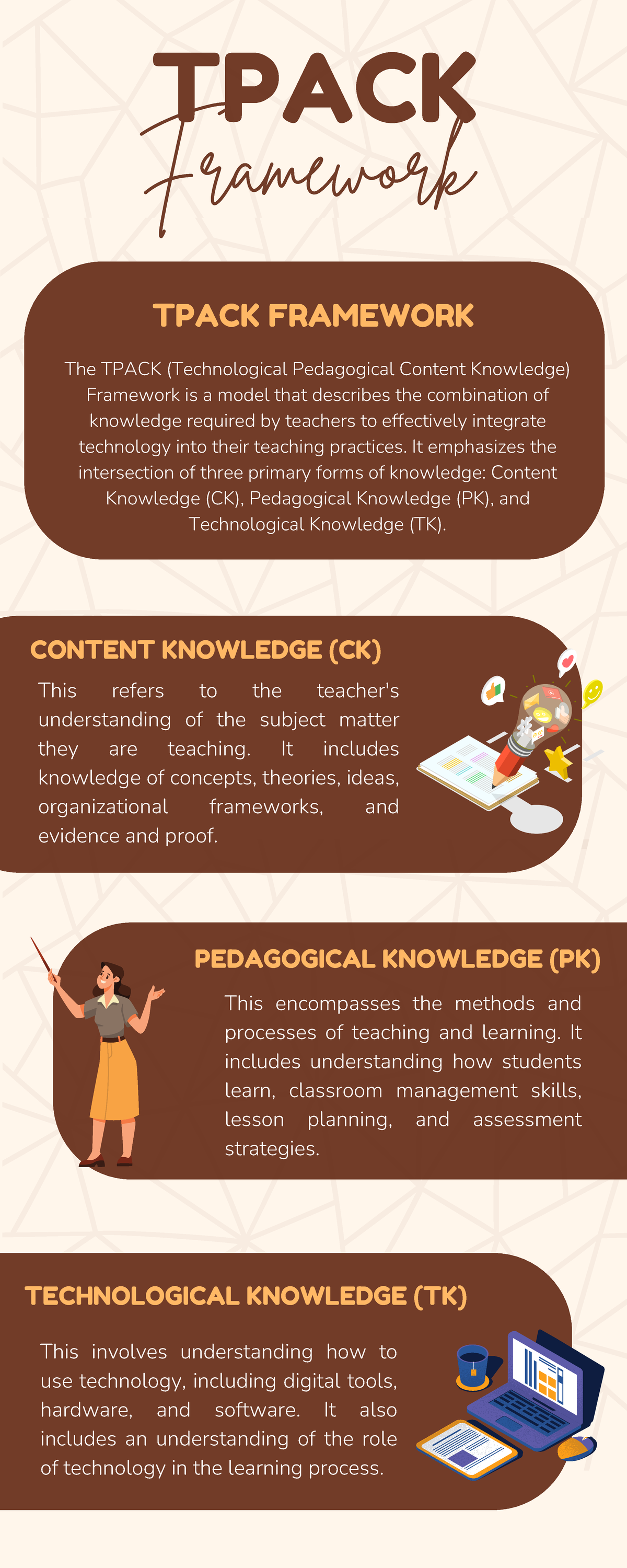 Tpack Framework Tpack Framework Tpack Framework The Tpack