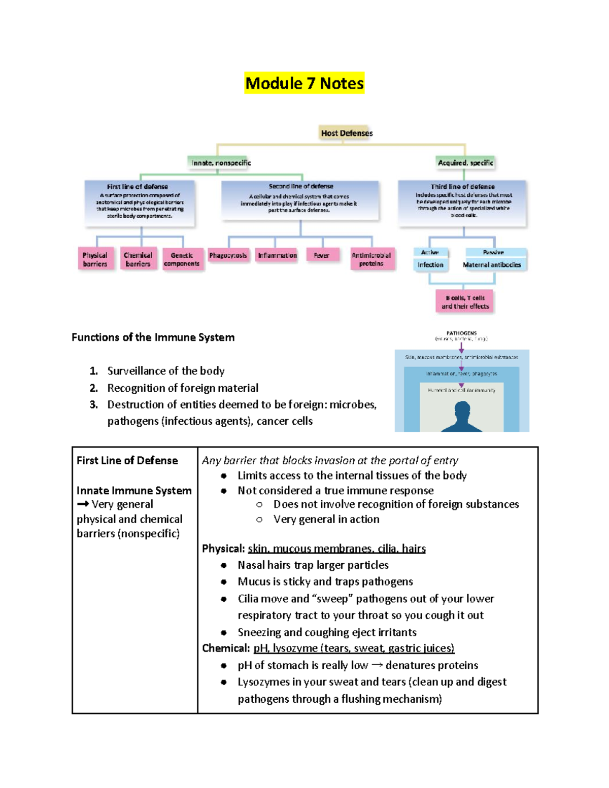 Module 7 Notes - Module 7 Notes Functions of the Immune System ...