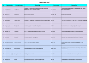 Summit 2 audio script - UNIT 1 Page 4. Exercise C. Conversotion I F ...