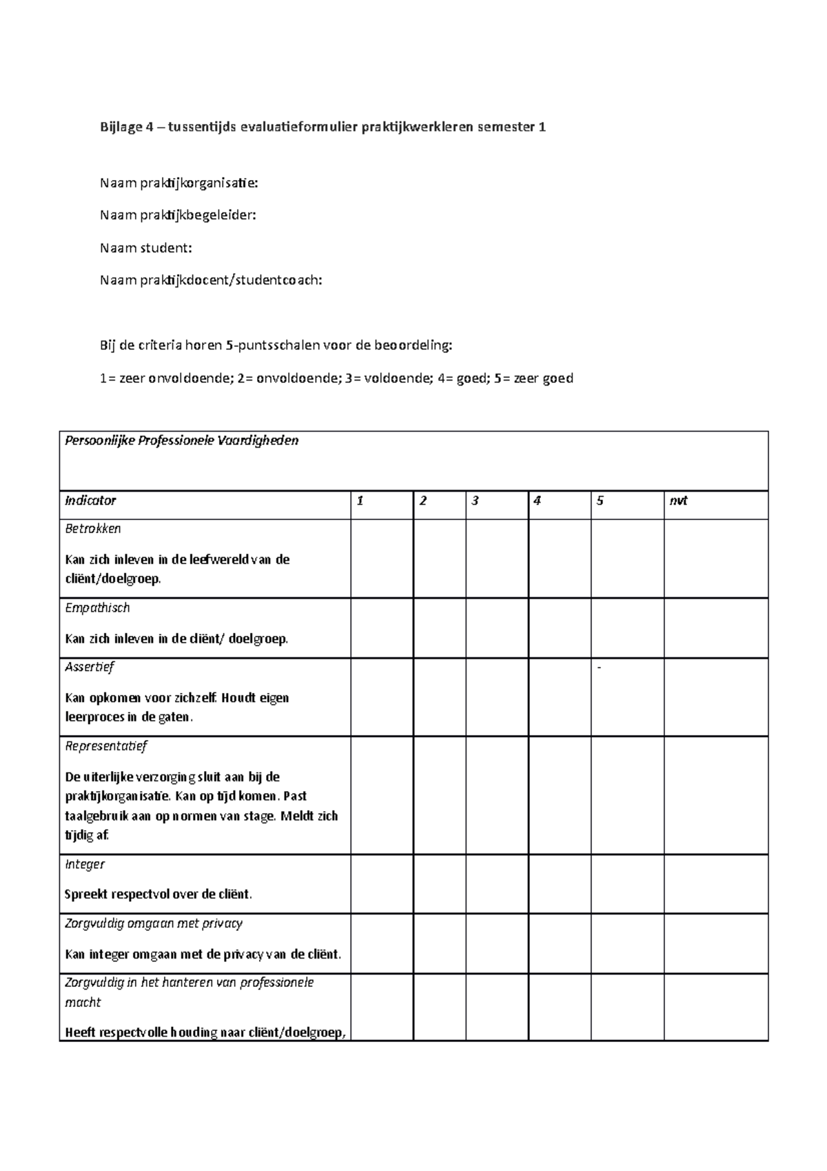 Tussentijds evaluatieformulier praktijkbegeleiders 2021-2022 - Bijlage 4 – tussentijds - Studeersnel