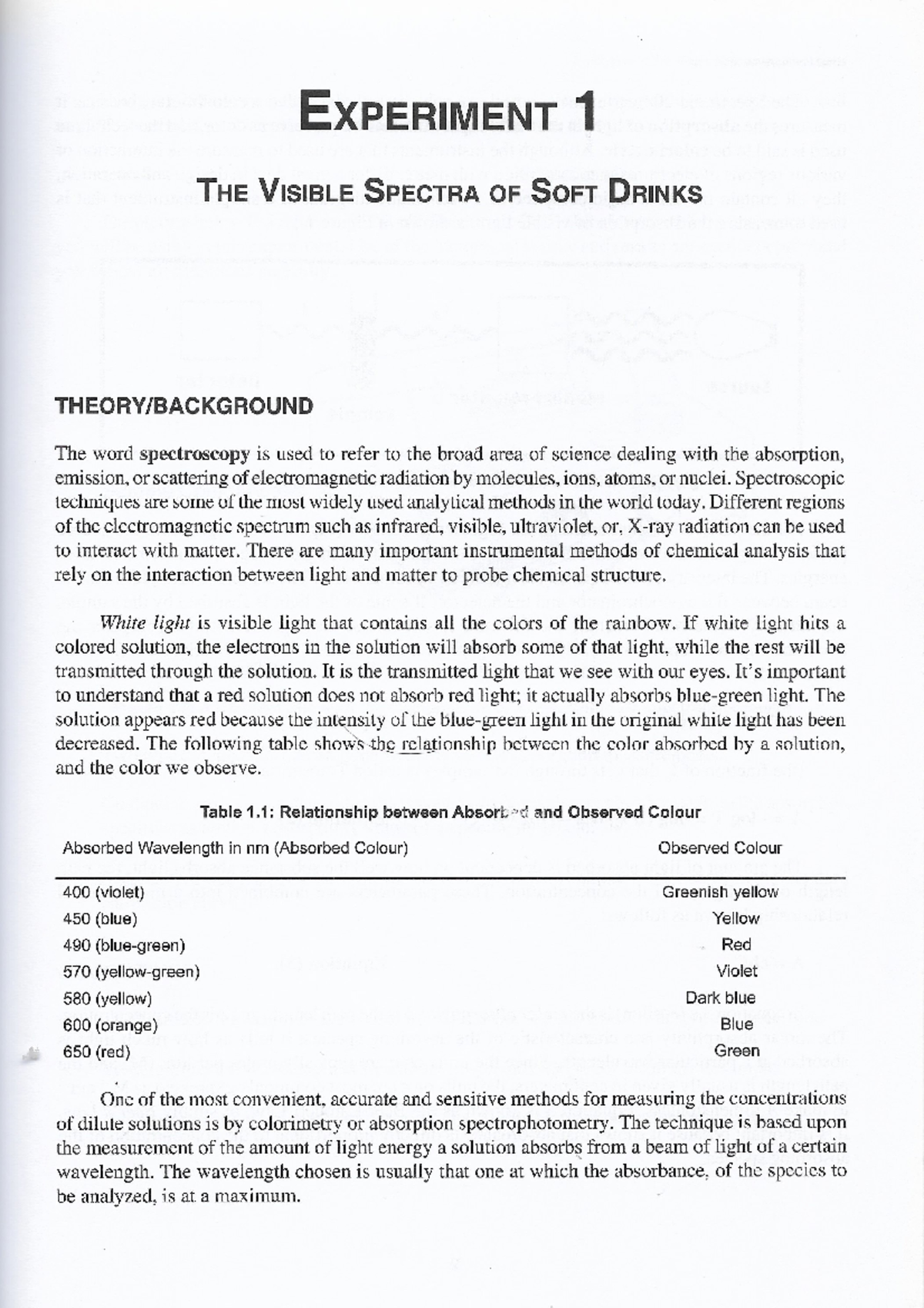 LAB Manual ( Experiment 1) - Basic Instrumental Analysis - Studocu