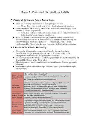 Chapter 7 – Assessing the Risk of Material Misstatement - Chapter 7 ...