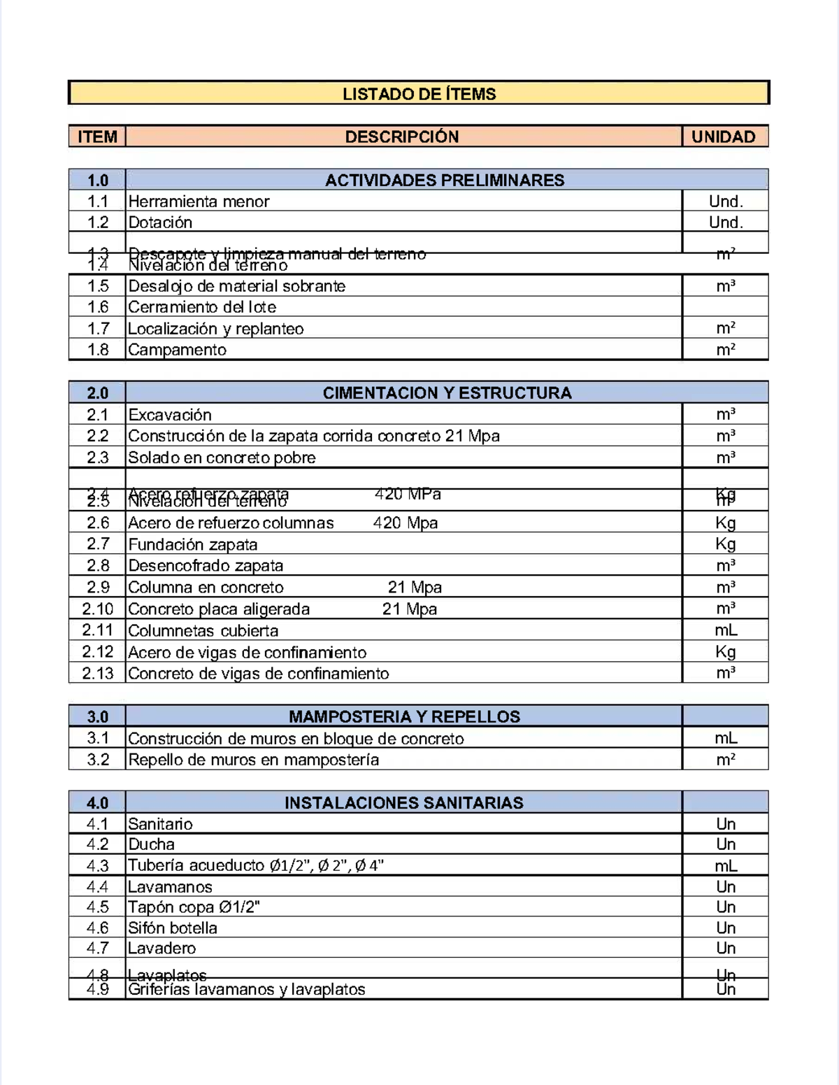 Pdf-listado-de-items compress - ACVZDJO JM ËZMKVACVZDJO JM ËZMKV ...