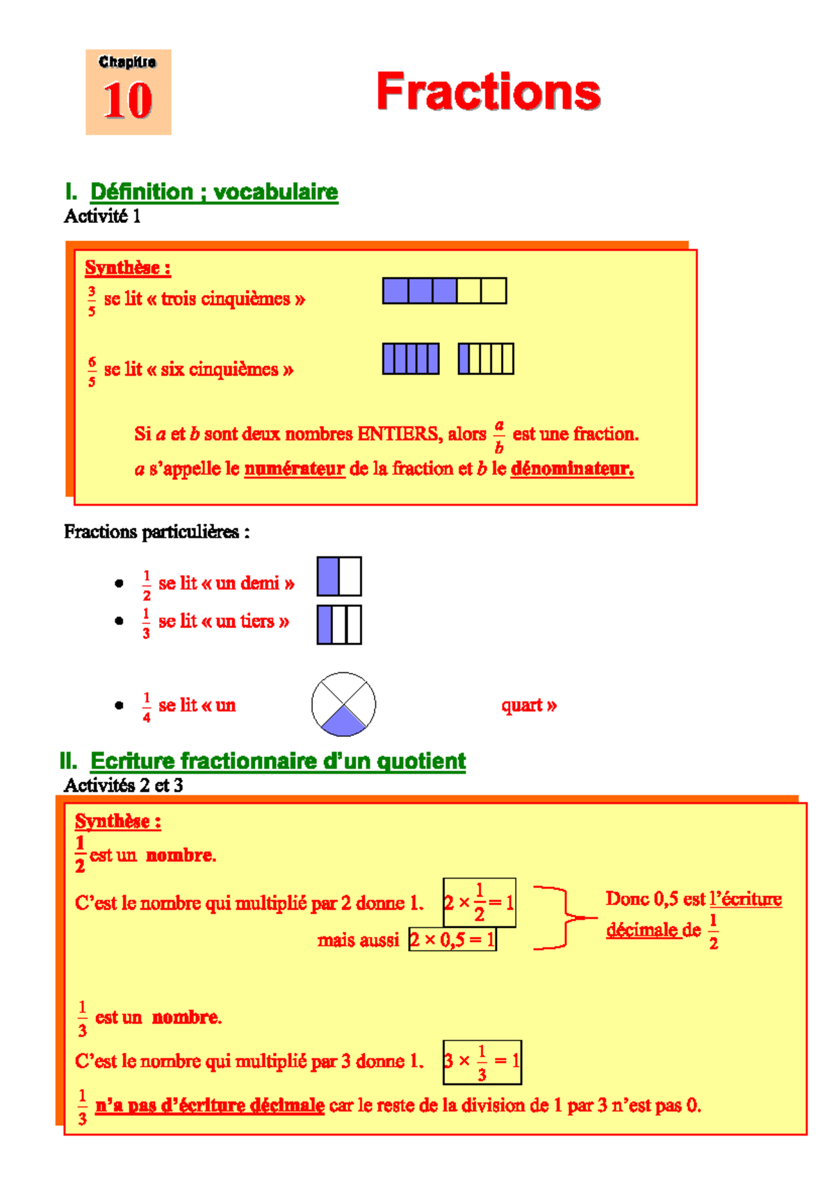 Fractions - Math 6 eme : Fraction - Math 6 éme - Studocu