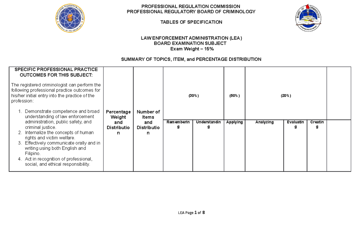 TOS Law-Enforcement-and-Administration - PROFESSIONAL REGULATORY BOARD ...