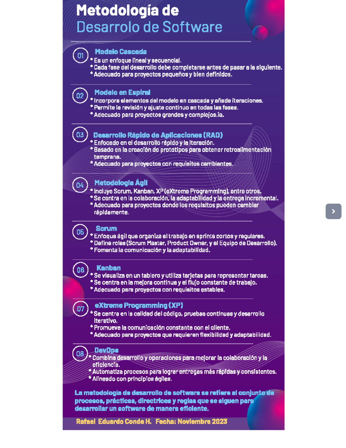 GA1-220501093-AA1-EV02 Infografia sobre la Metodologia de Desarrollo de ...
