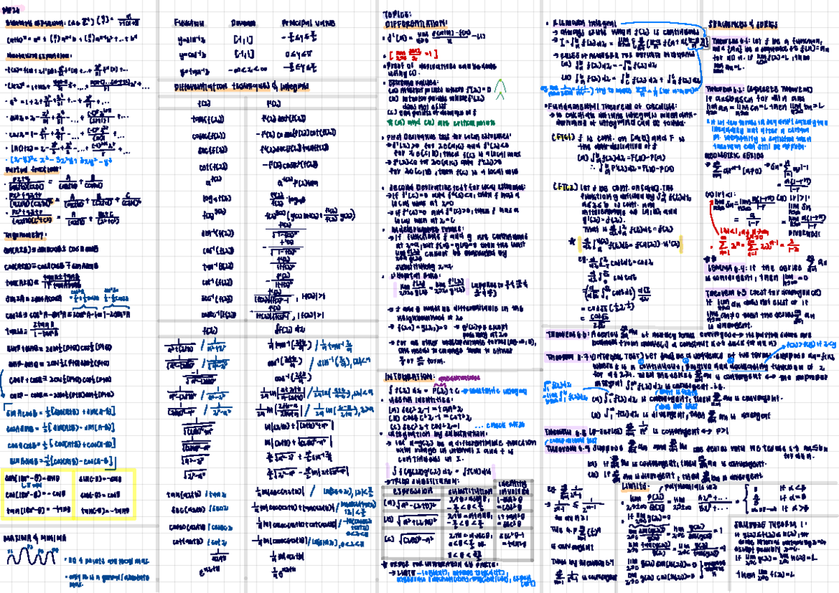 Ma1521 finals cheatsheet - MF26 TOPICS: Binom1d/expansion: Che2+) ("): wrl! FUUCtIon Do Mal ...