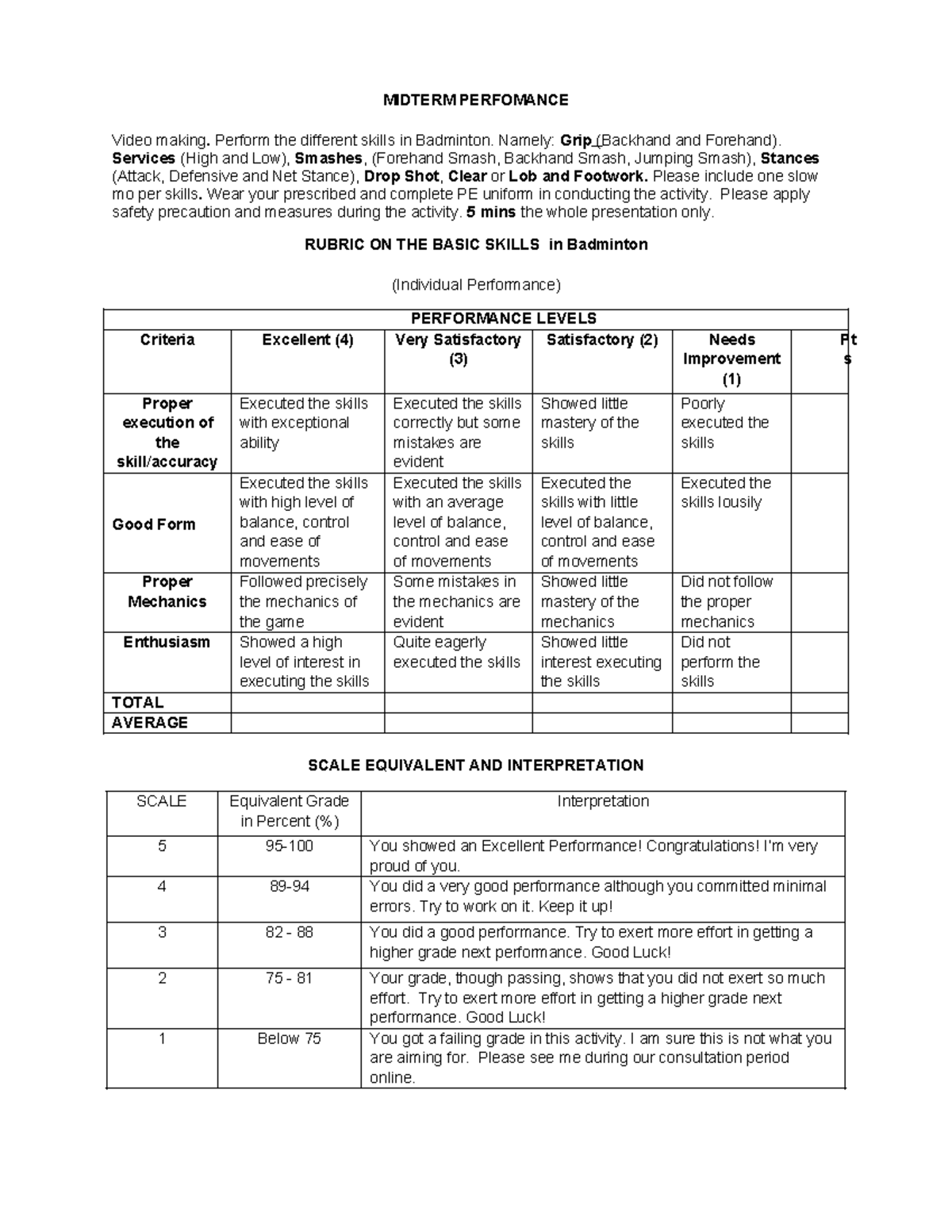 Rubrics in Badminton - MIDTERM PERFOMANCE Video making. Perform the ...