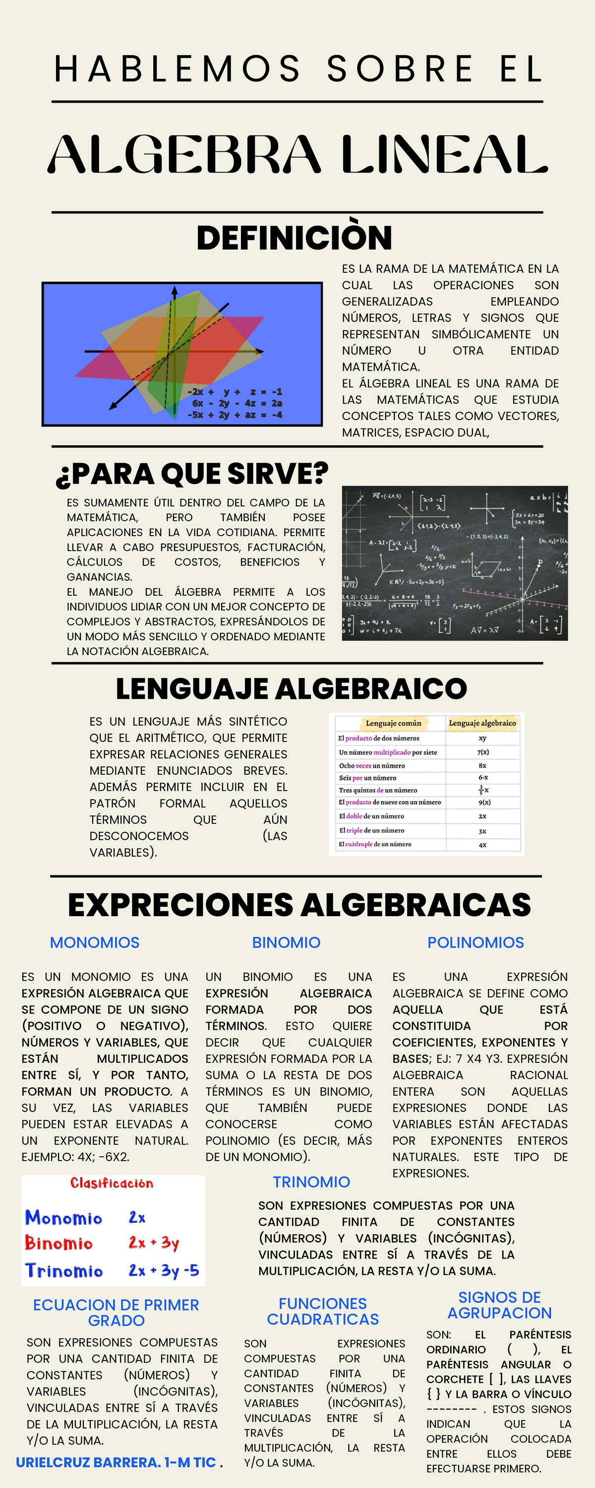 Infografía Algebra Lineal. - ALGEBRA LINEAL H A B L E M O S S O B R E E L DEFINICIÒN ES LA RAMA ...