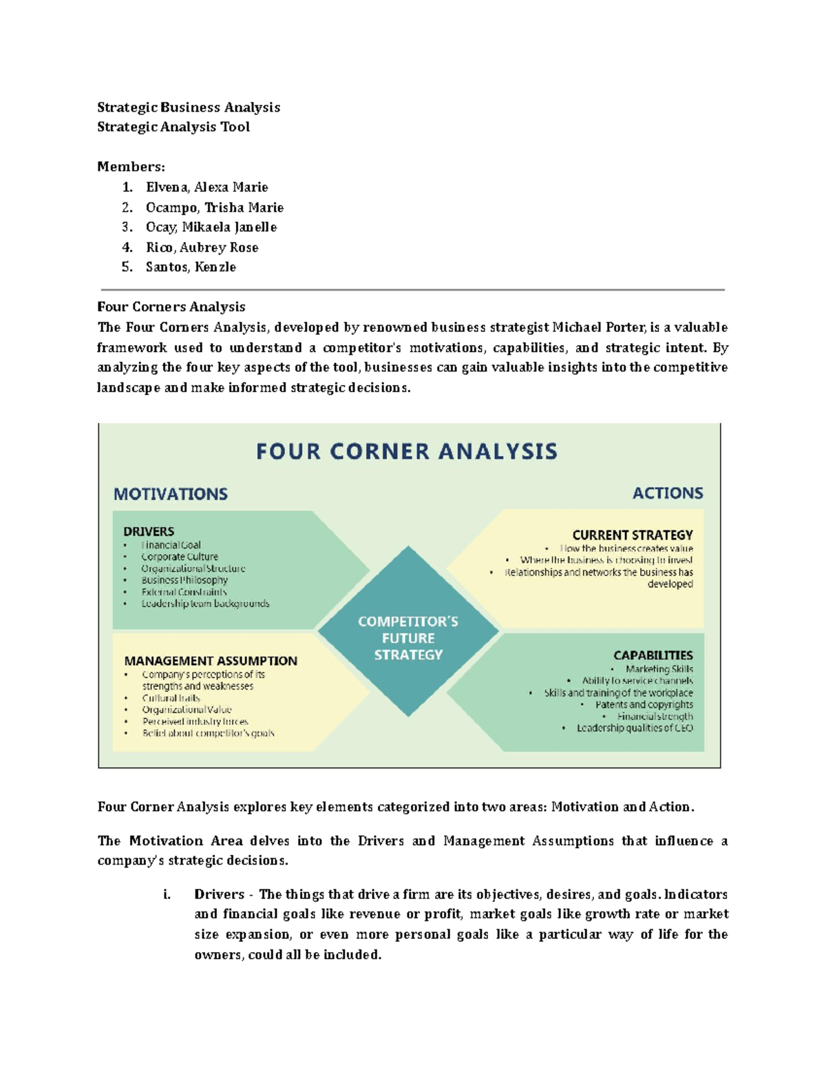 Four-Corners-Analysis - Strategic Business Analysis Strategic Analysis ...