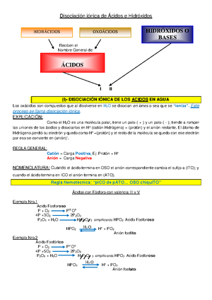 TP Lab. 6 Acidez volatil- Metodo Duclaux - Escuela N° 4-062 “Prof. J. B ...