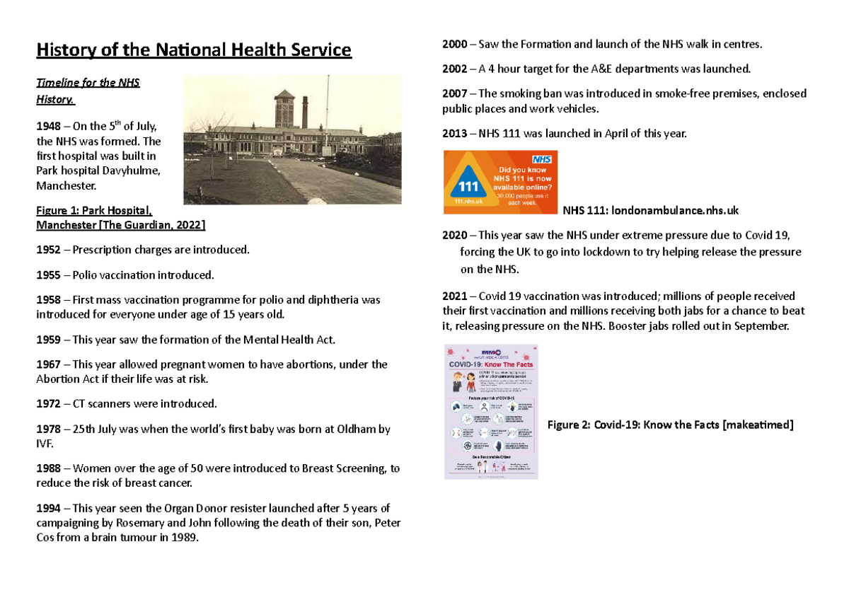 History of the National Health Service - History of the National Health ...