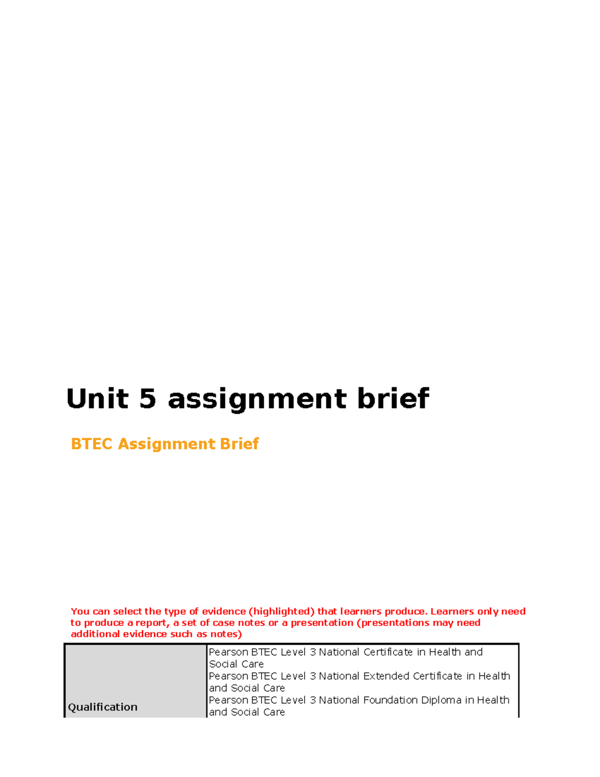 Final Level 3 Assignment Brief - Unit 5 assignment brief BTEC Assignment Brief You can select ...