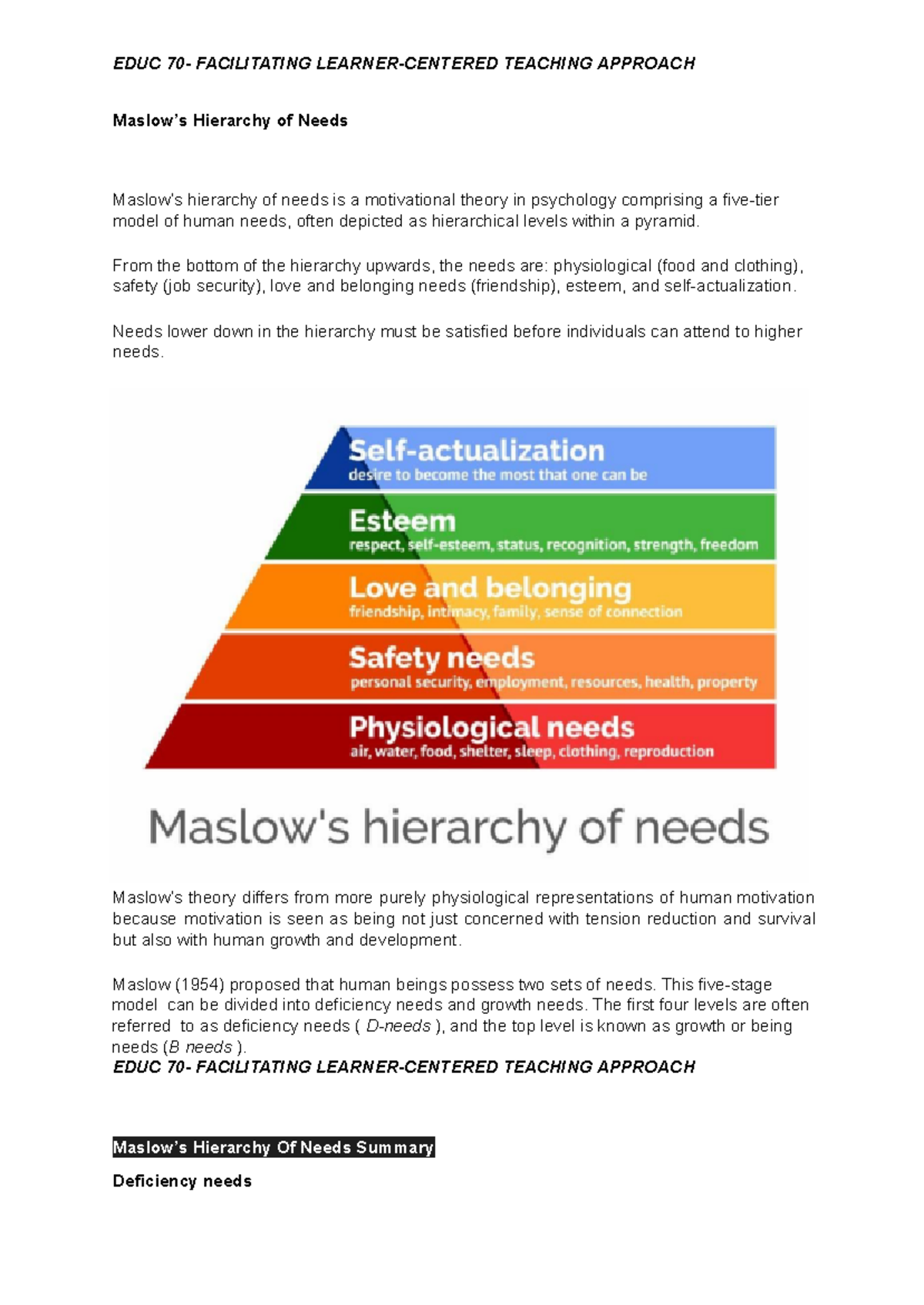 Maslow's Hierarchy of Needs - EDUC 70- FACILITATING LEARNER-CENTERED ...